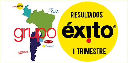 La innovación del grupo éxito jala sus resultados en Colombia y Brasil